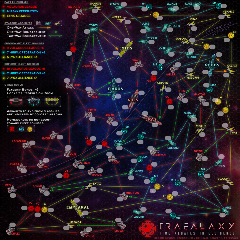 Conquer Club: Game 23703142 - Play Risk Online Free